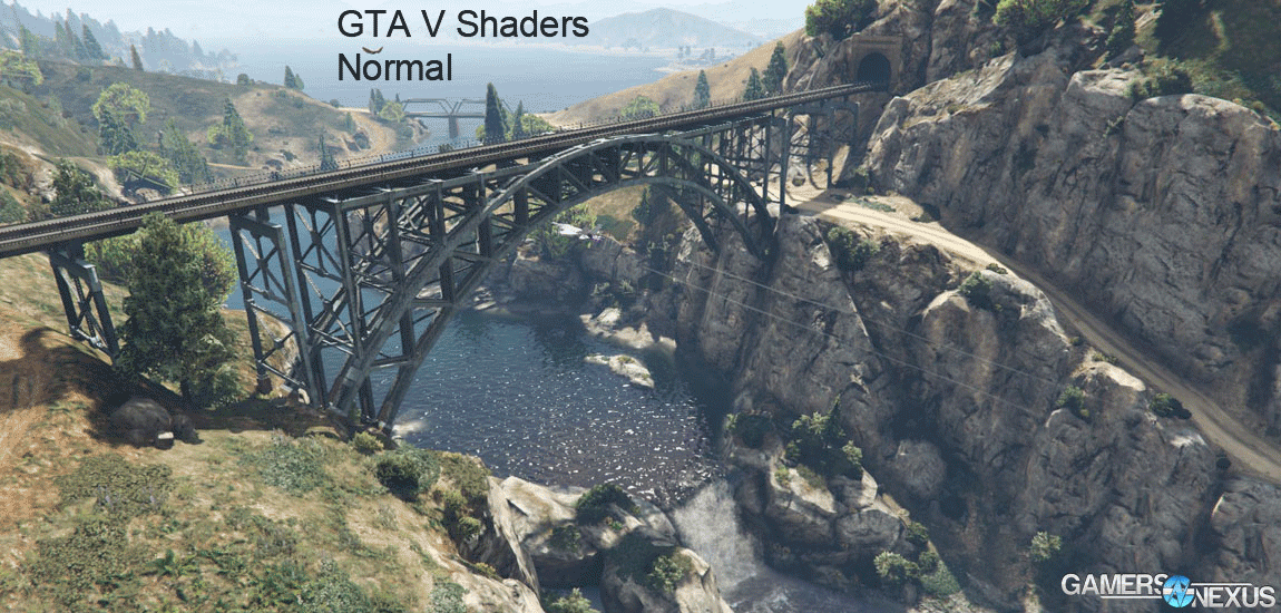 The Complete GTA V Graphics Optimization Guide & Performance Benchmarks | GamersNexus
