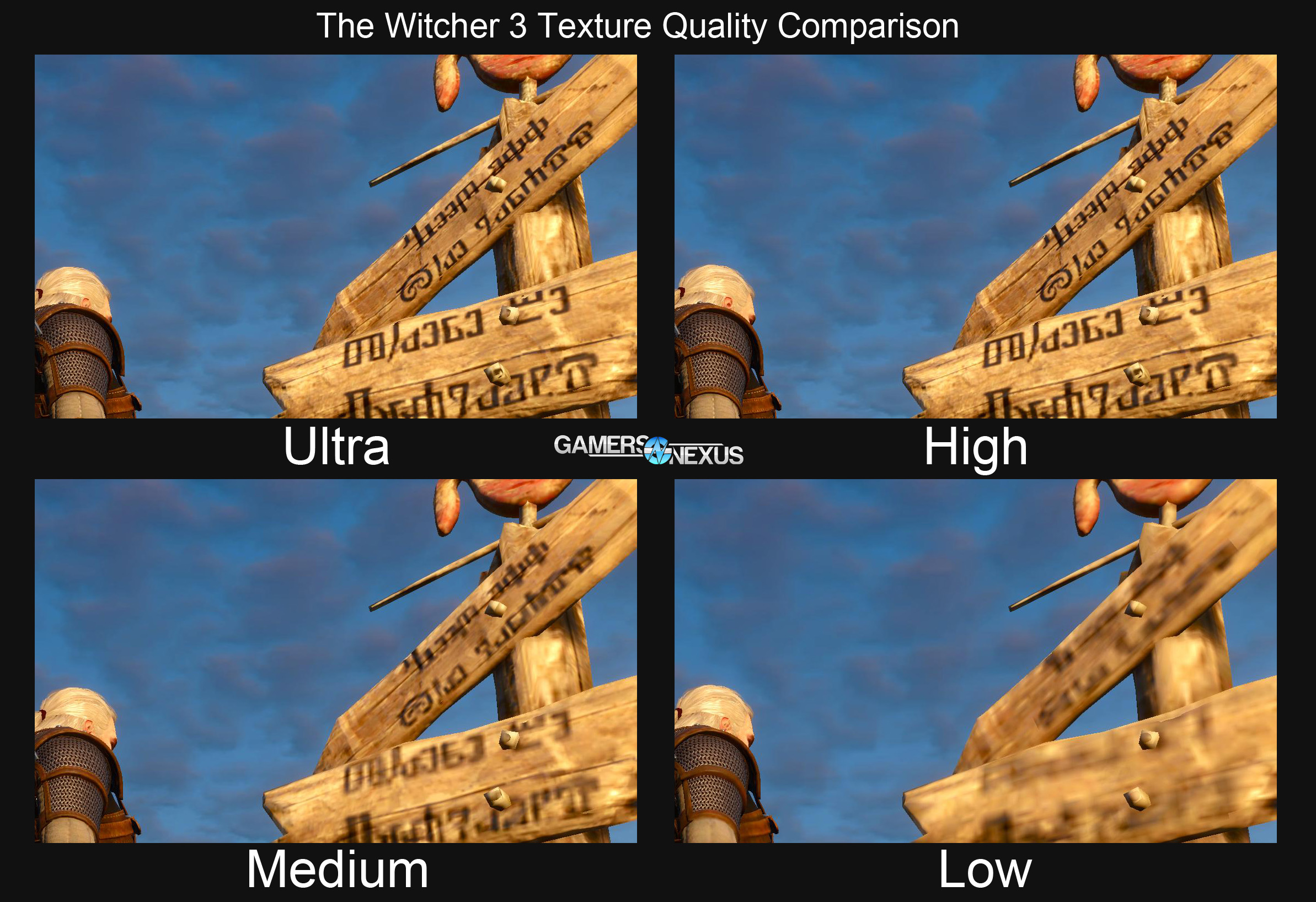 The Witcher 3 Texture Quality Comparison – VRAM Usage & FPS Benchmarks ...
