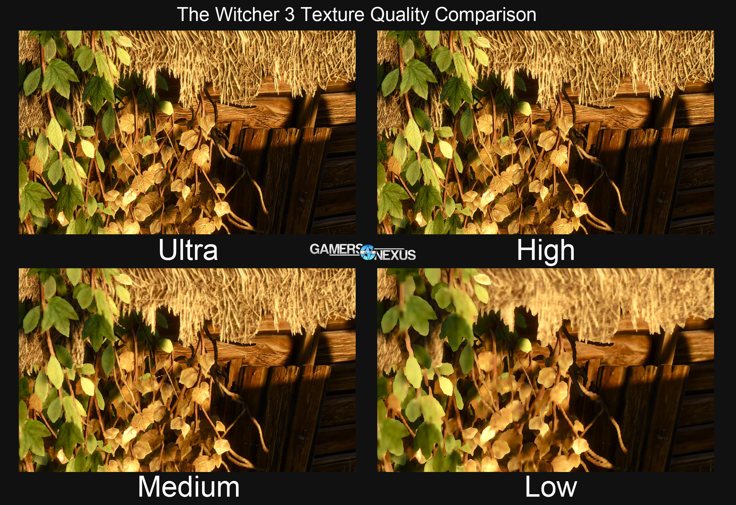 The Witcher 3 Texture Quality Comparison – VRAM Usage & FPS Benchmarks ...