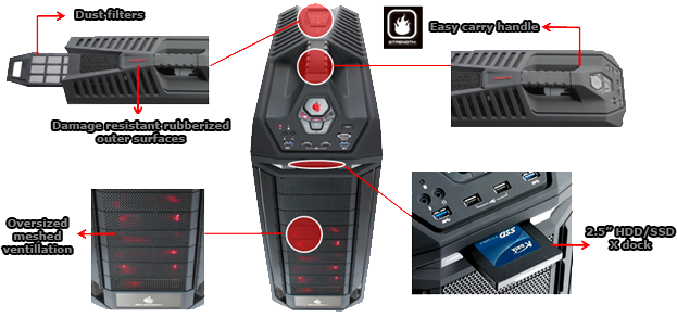 Cooler Master Unleashes the Storm Trooper Case | GamersNexus - Gaming ...