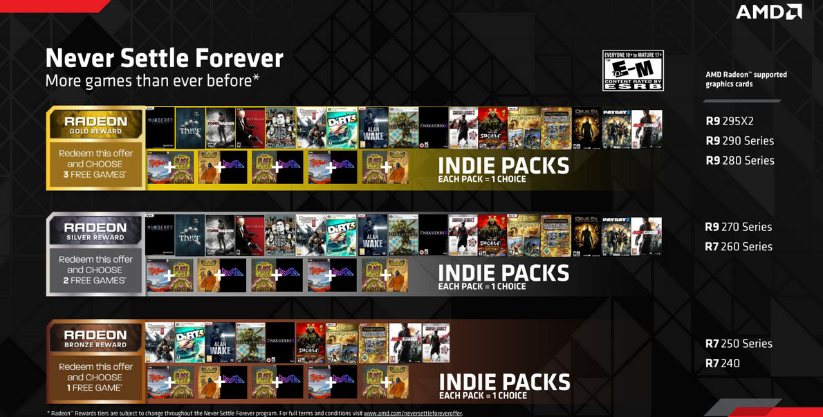 AMD Never Settle Forever Games Bundle Refresh | GamersNexus - Gaming PC Builds & Hardware Benchmarks