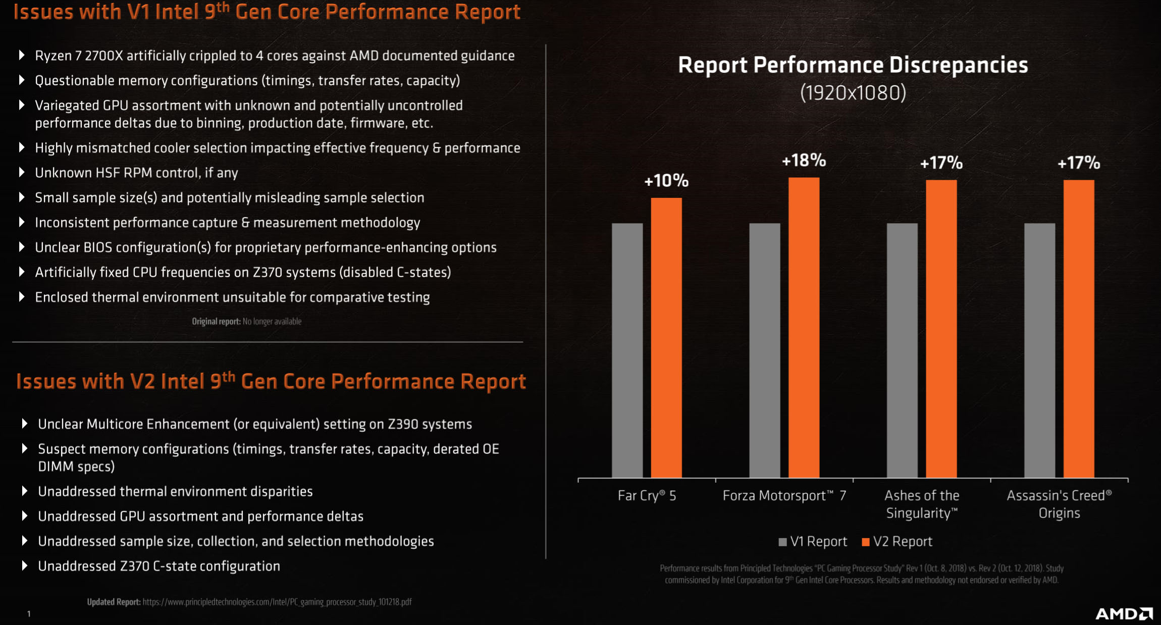 HW News - Memory Prices, the New GTX 1060 'Ti,' & a Fake RX 580 ...